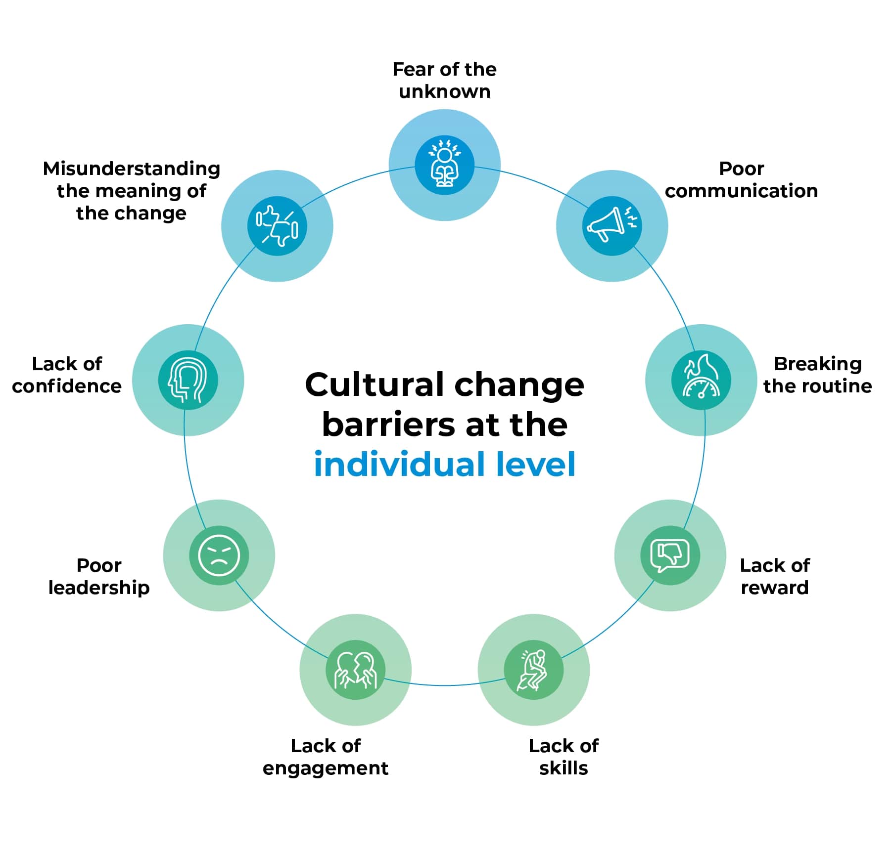 What is happening - RailHOF